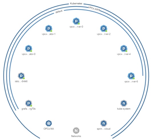FAQ: Cloudvisory Overview